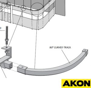 90 Degree Radius Corner | AKON – Industrial Curtain Track