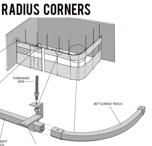 Industrial Curtain Track – AKON Curtains