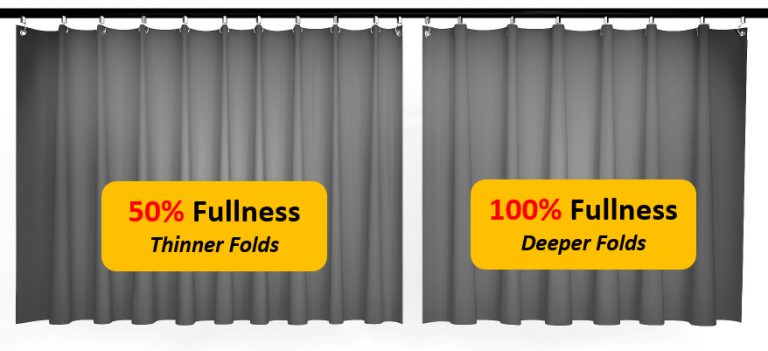 Large Commercial Curtains | Create Your Own Custom Model