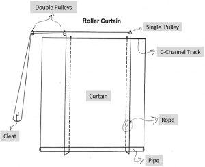 Custom Pull Up Curtains | Roll Up Curtains